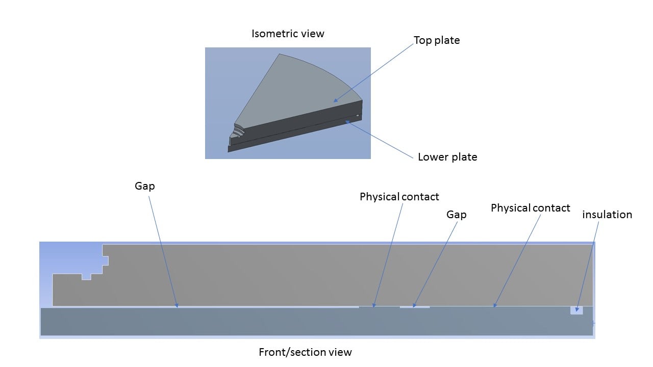 thermal contact
