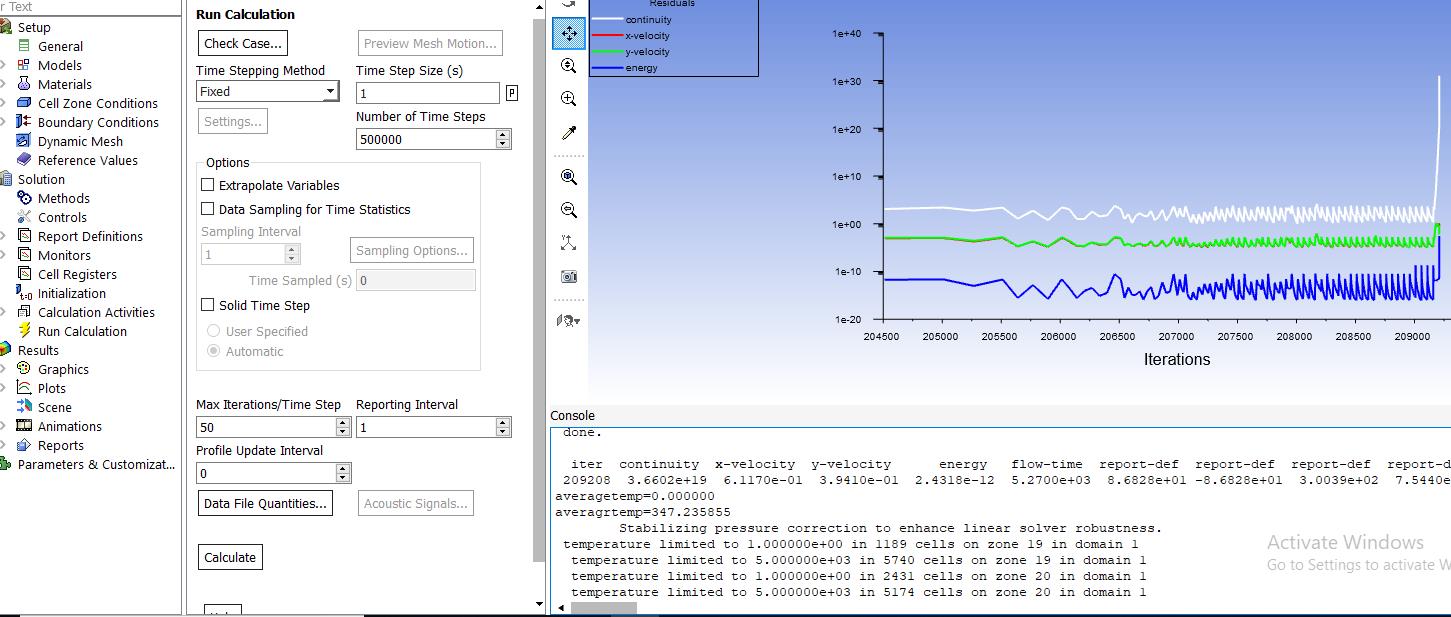 Floating Point Exception