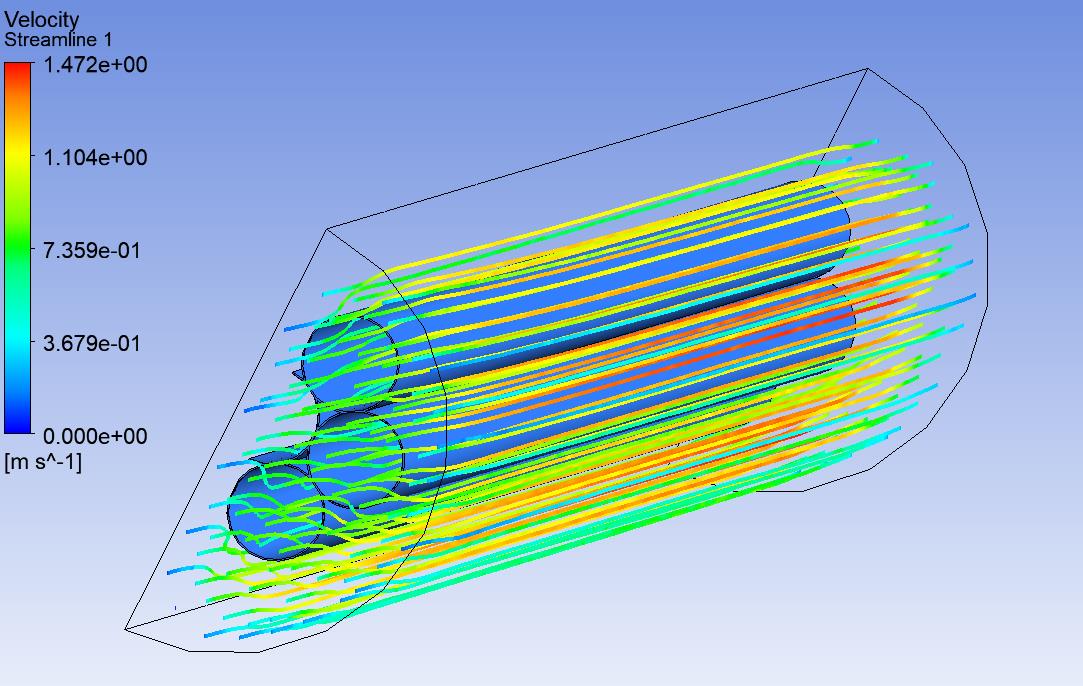 some questions about fluent simulation