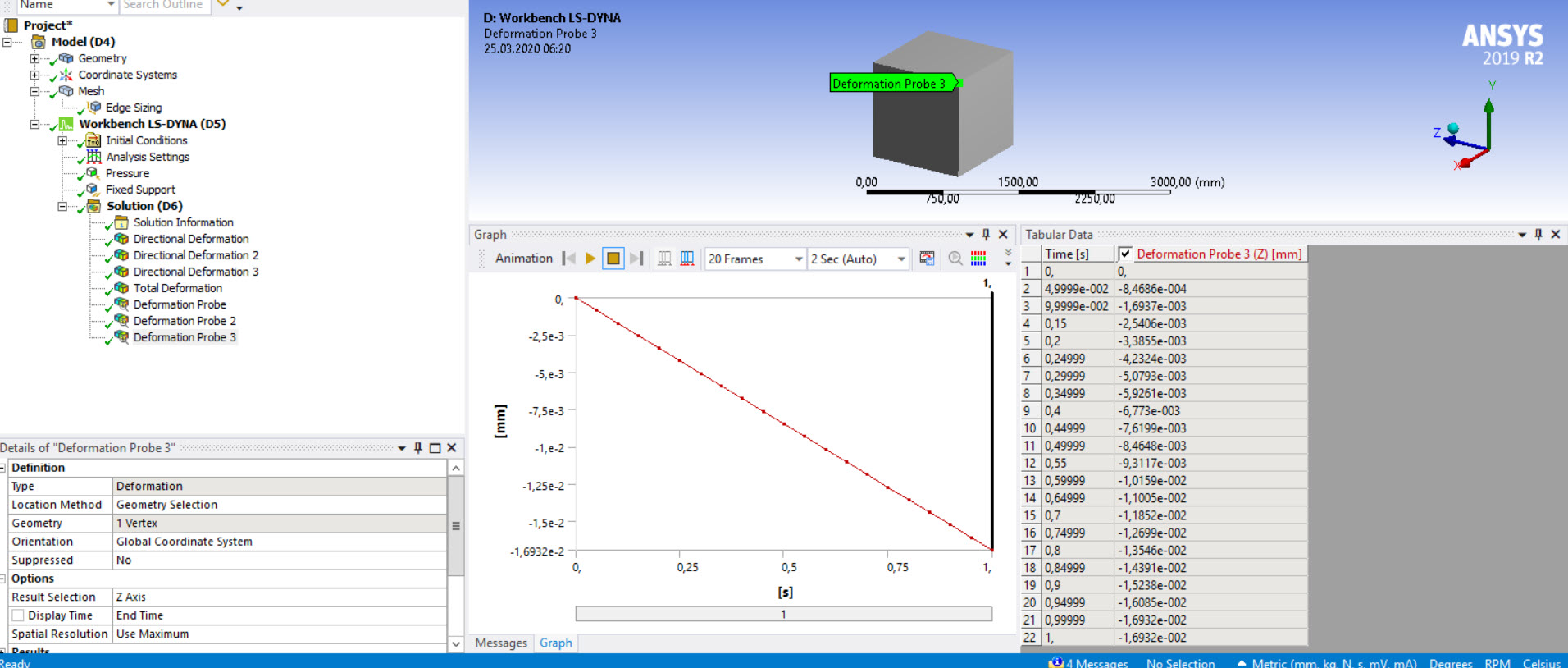 Ls Dyna Simple Simulation Doesnt Run — Ansys Learning Forum
