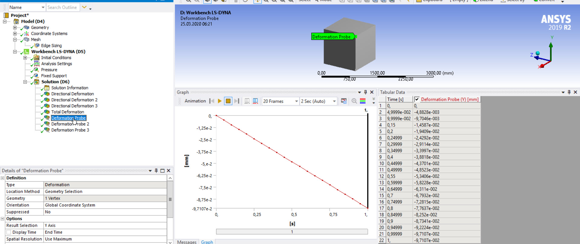 Ls Dyna Simple Simulation Doesnt Run — Ansys Learning Forum