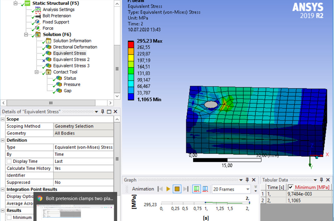 Beam Element Pretension Ansys - The Best Picture Of Beam
