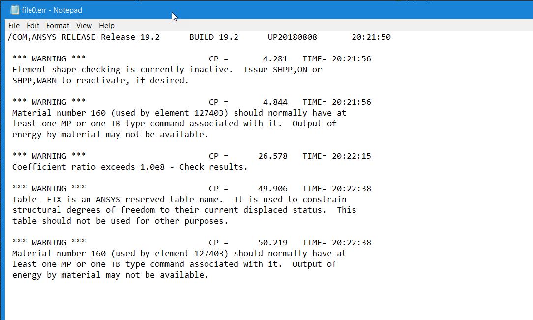 Composite analysis with bolt pretension