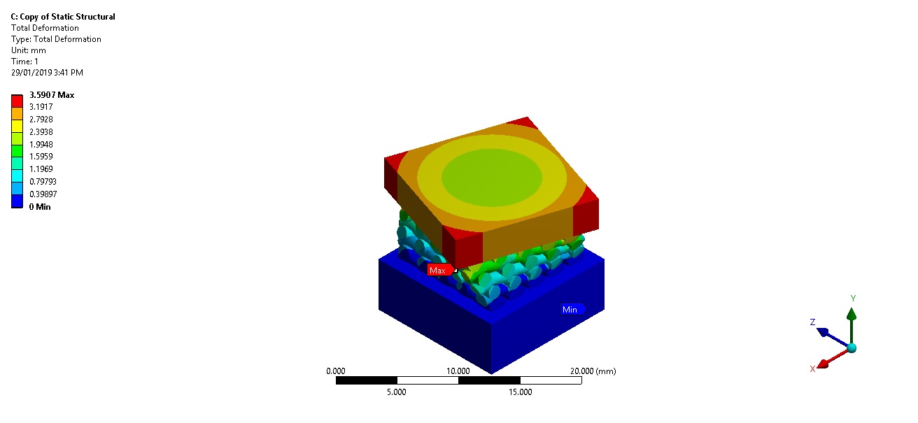 flexible lattice body between two rigid boy-contact problem