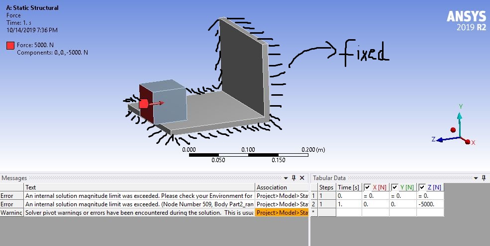 Execution error in a solid mechanics problem