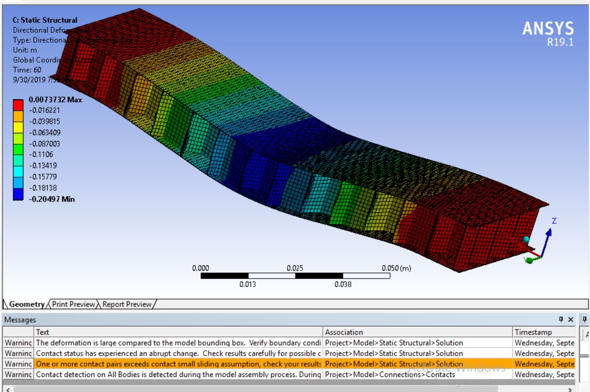 Bending Test On Honeycomb Type Sandwich — Ansys Learning Forum