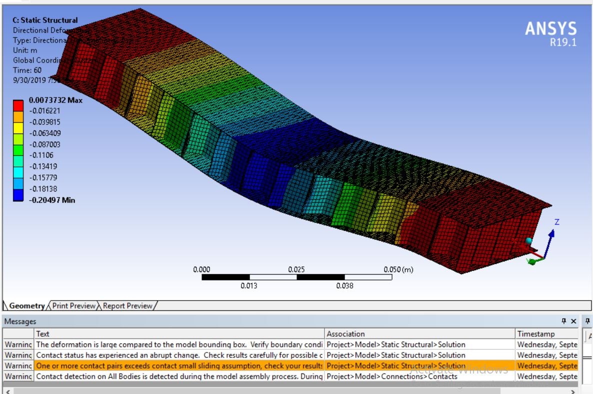 Bending Test On Honeycomb Type Sandwich — Ansys Learning Forum