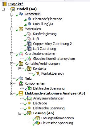 Regular mesh grid generation around electrode/cuboid