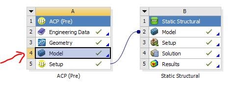 Force element type for ACP PrepPost analysis