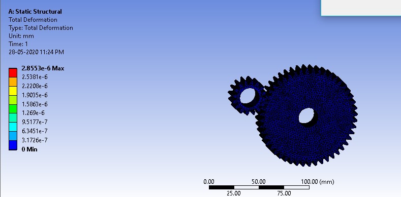 3 stage reduction Gearbox analysis