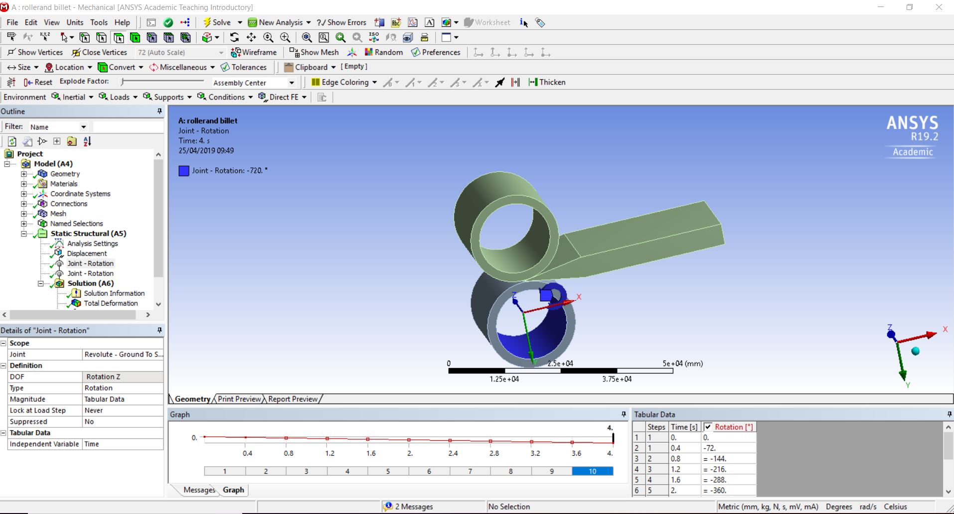 I am trying to perform finite element analysis of the rolling ...