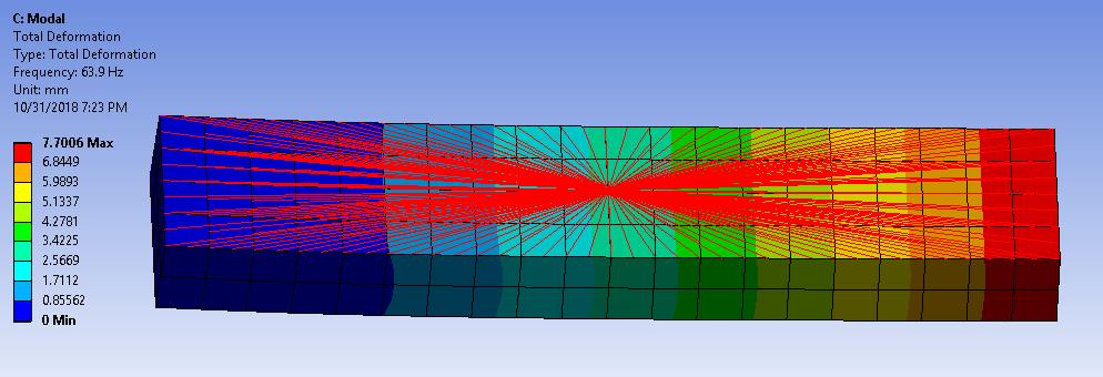 Solar panel flying off modal simulation