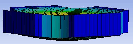 How to perform solid-flow coupling