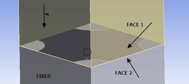 Static structural How to set the contact surface