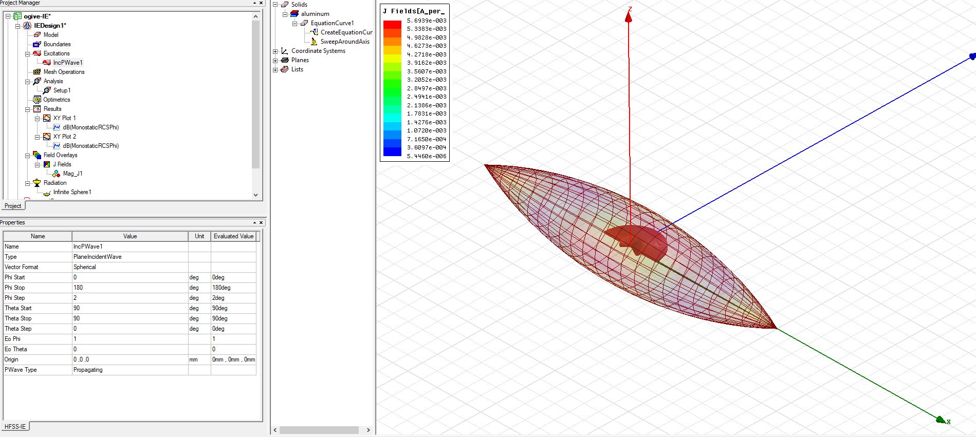 Ansys’ example momstatic RCS simulation question