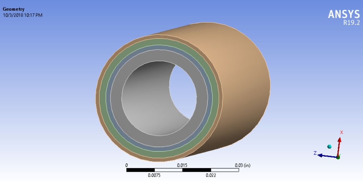 Hyperelastic multi-layered tube buckling/compression
