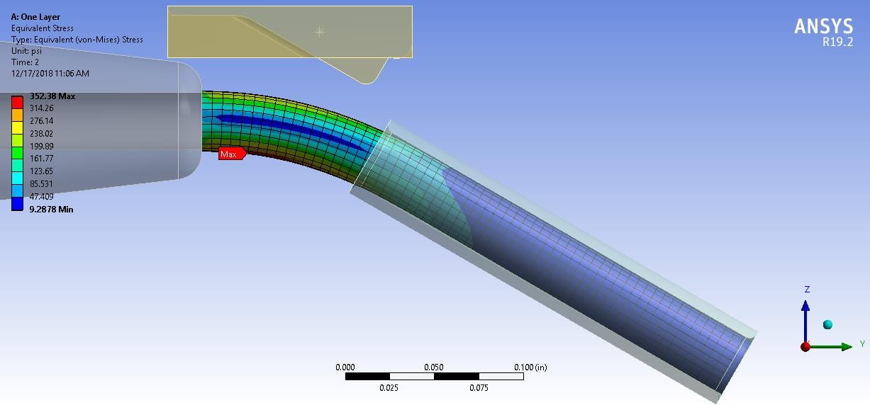 Fatigue Analysis of Hyperelastic Tube