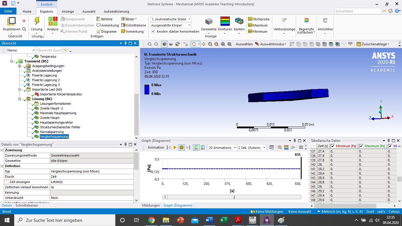 Failed to Implement Thermal Transient analysis into Structural Analysis
