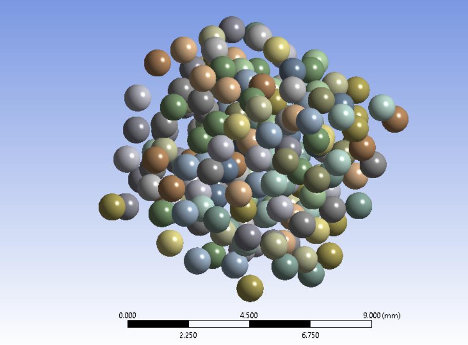 How to export a randomly generated spheres in a volume in Matlab to ANSYS?