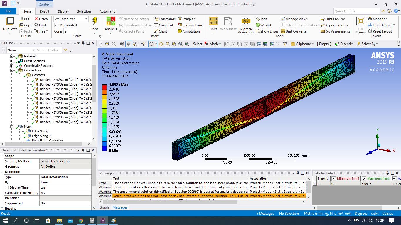 Problem With Structural Analysis