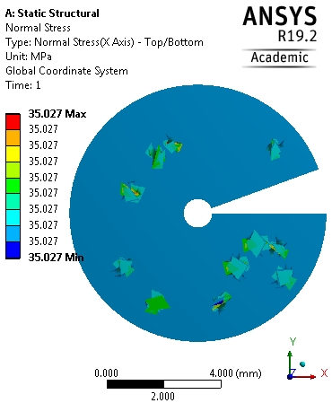 Applying uniform tension in modal analysis of 2D pre-stressed annular ...