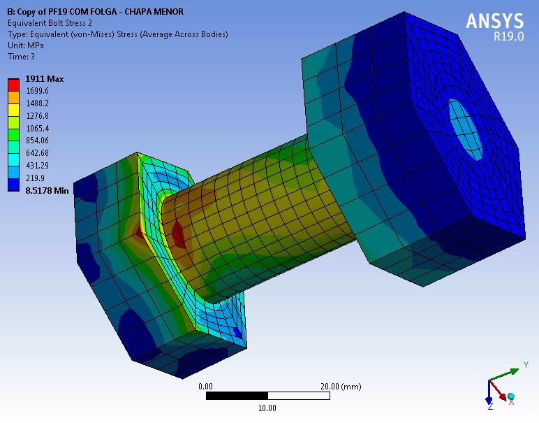 Distortion – Bolt Pretension