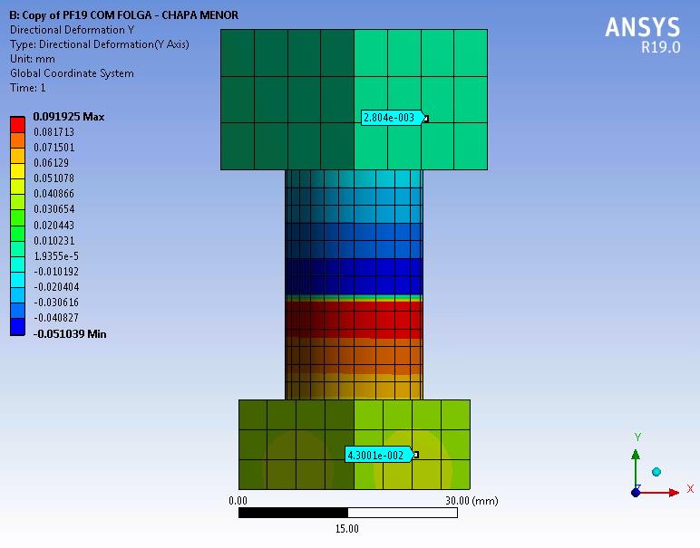Distortion – Bolt Pretension