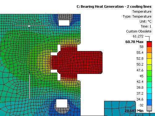 Calculation of a cooling