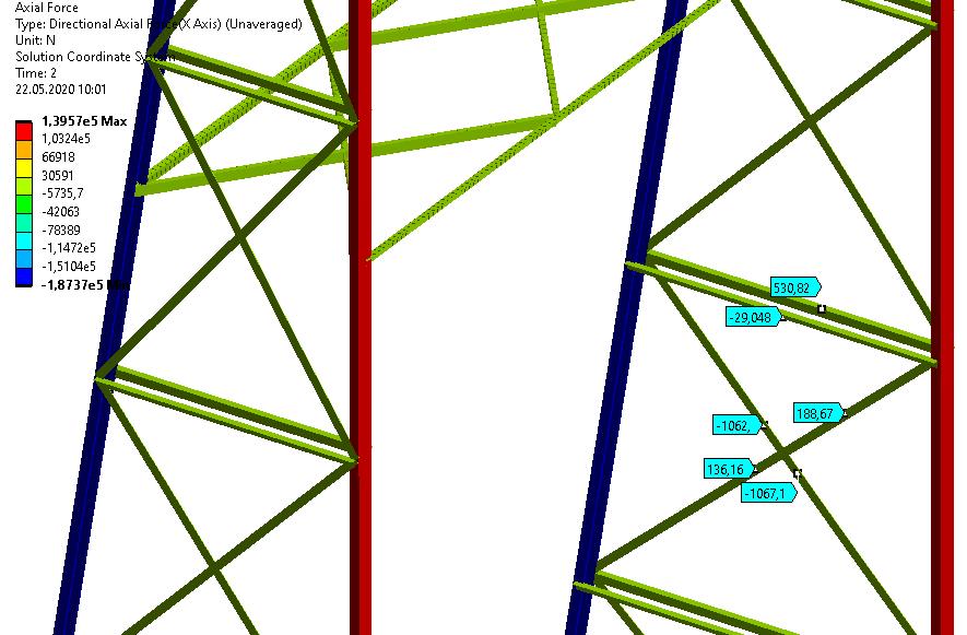 Problem with connections using line bodies, axial force