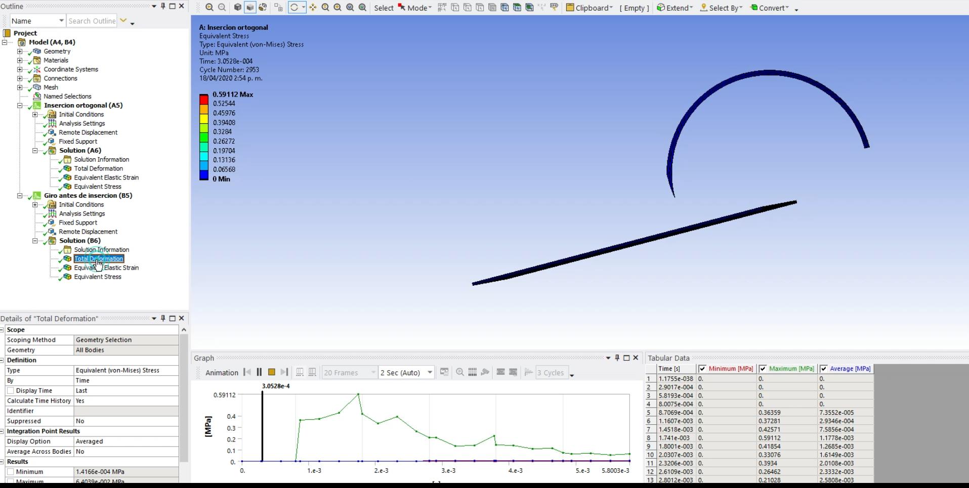 Turn Part In Explicit Dynamics