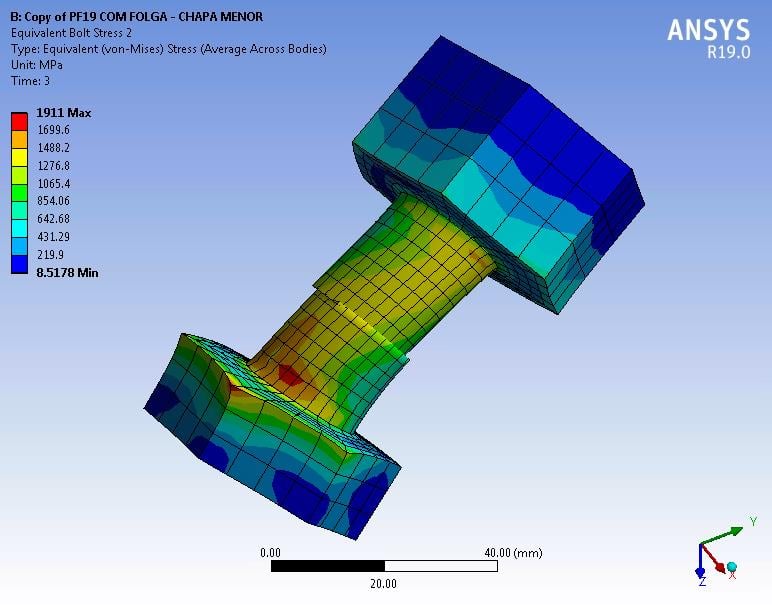Distortion – Bolt Pretension