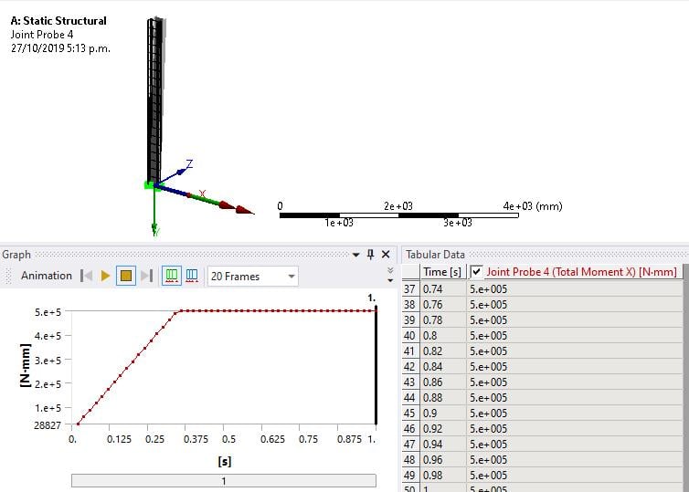 Nonlinear Revolute Joint Rotational Stiffness