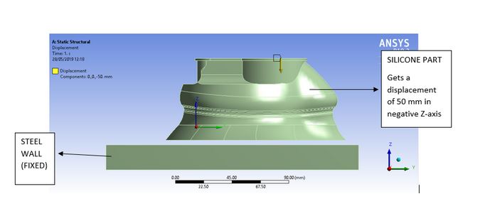 Converging error in Static structural analysis on hyper elastic material