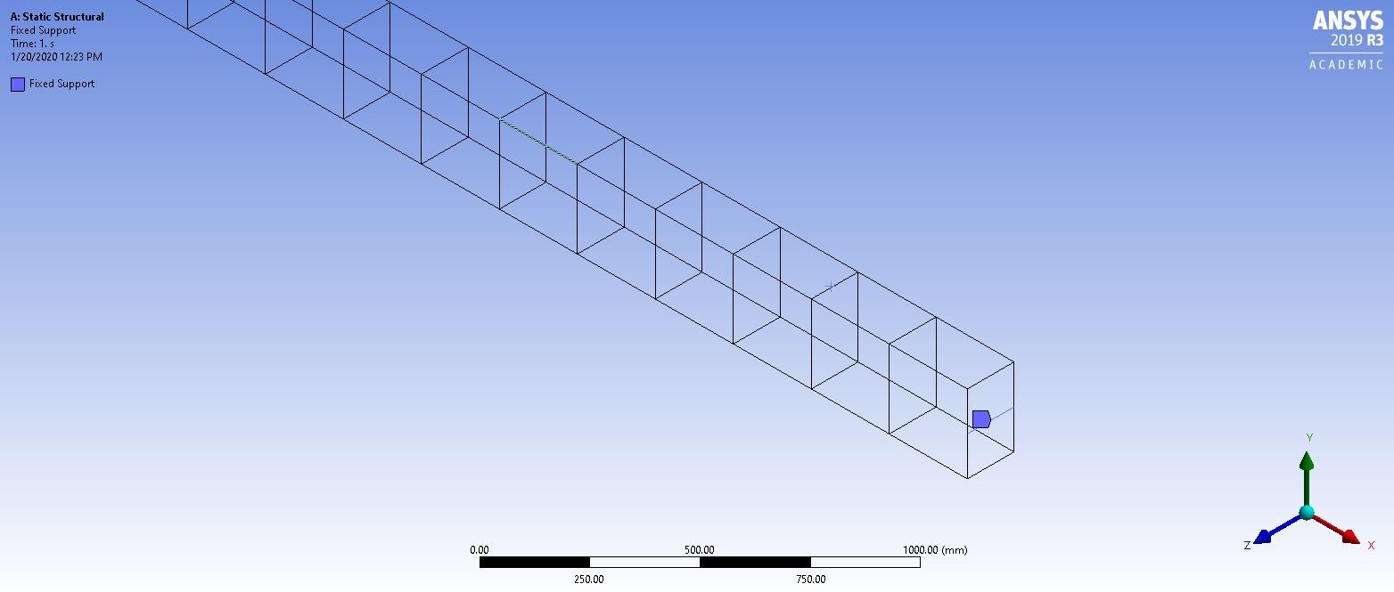 Simply Supported Beam Boundary Conditions Ansys - The Best Picture Of Beam