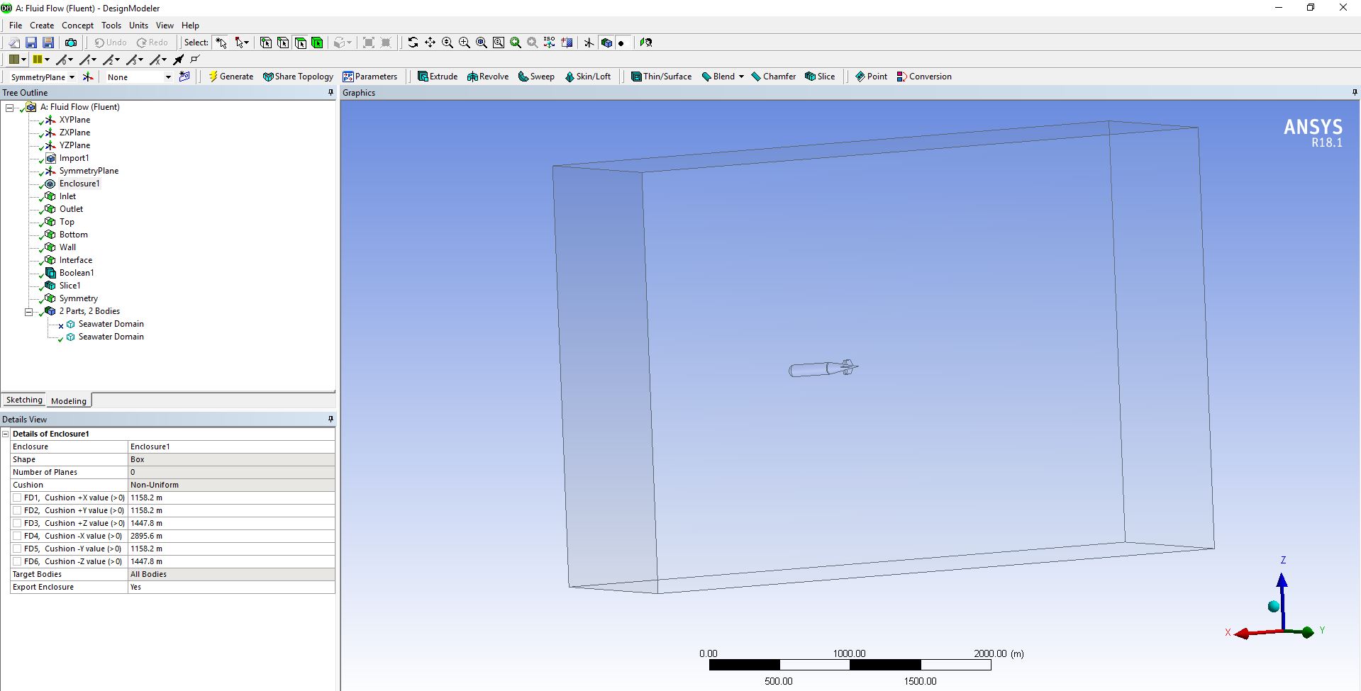 Simulating 3d Turbulent Fluid Flow Around Submarine Via Ansys Meshing And Fluent — Ansys