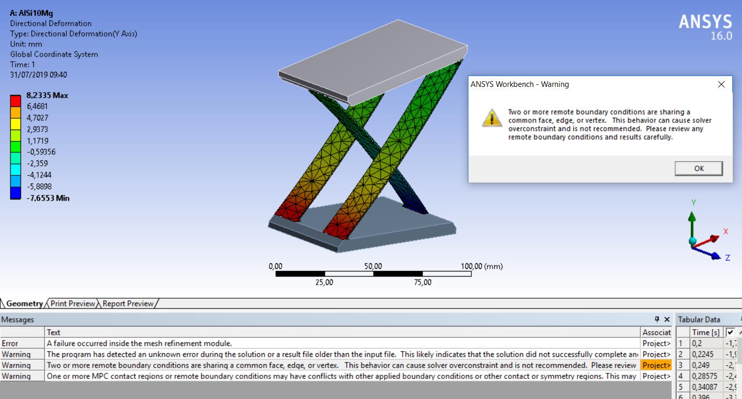 How To Make Part Of A Body Rigid How To Make Part Of A Body Rigid