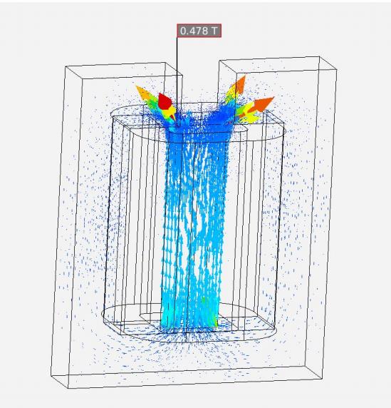 Magnetics 3d Static Force Computation