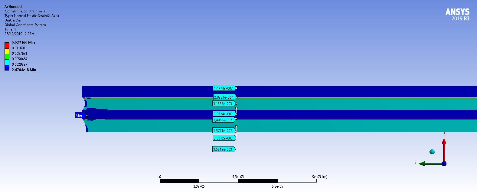 Cylinder Composite Material Model