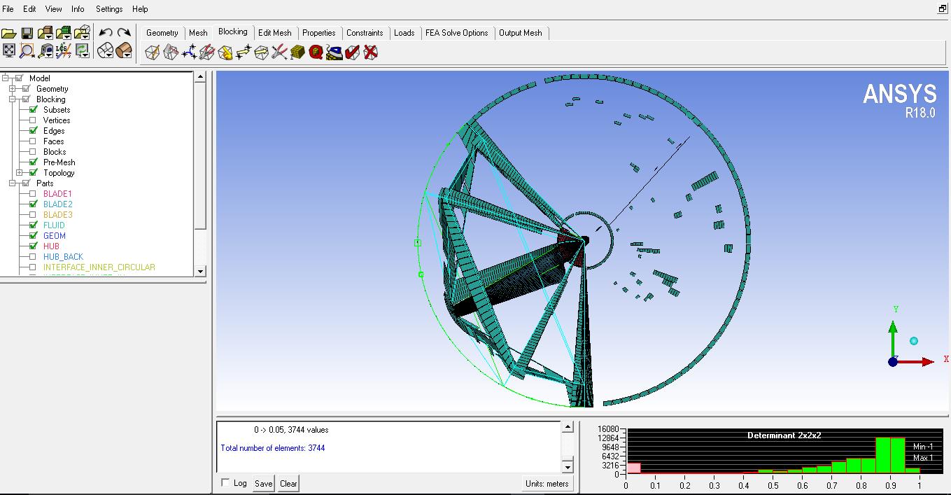Bad Quality Mesh Of Fluid Around Turbine In Icem Cfd