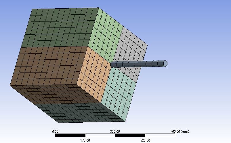 Contact between line and solid body