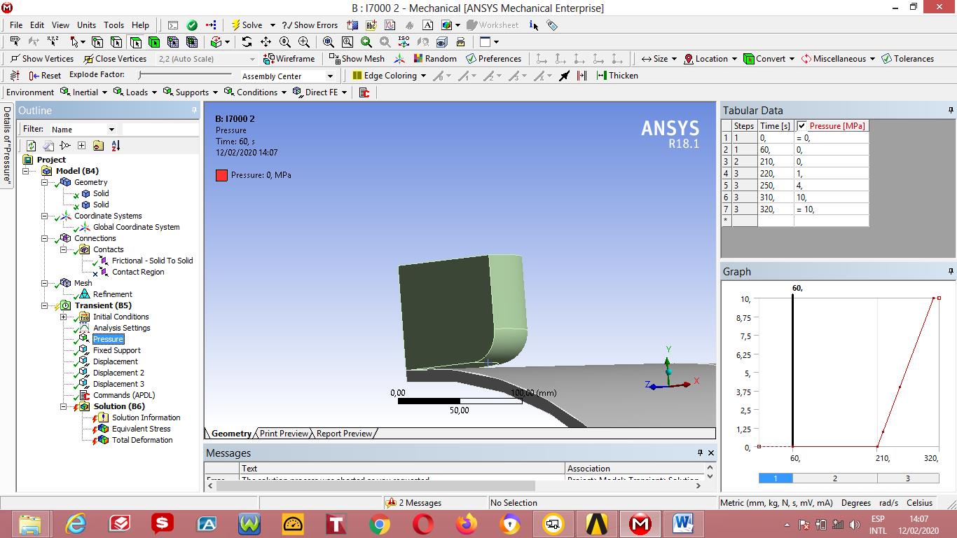 How to create proper boundaries/constraints to avoid “internal solution ...