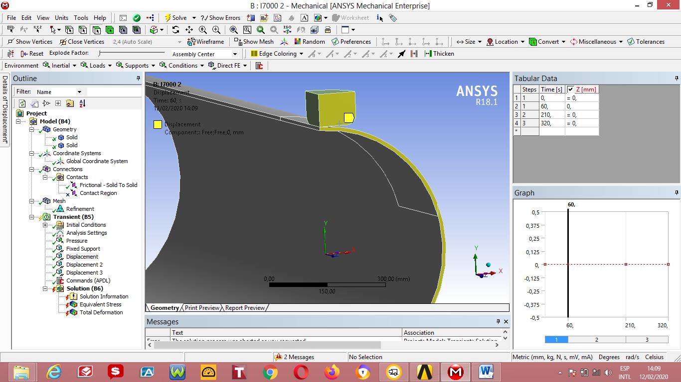 How To Create Proper Boundariesconstraints To Avoid Internal Solution