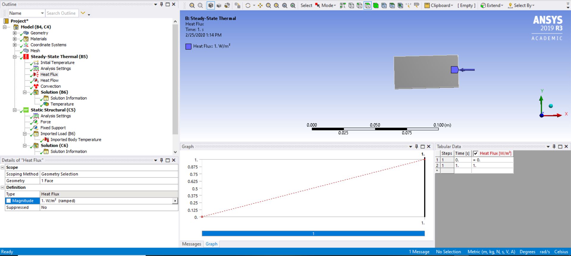 Strain dependent thermal conductivity