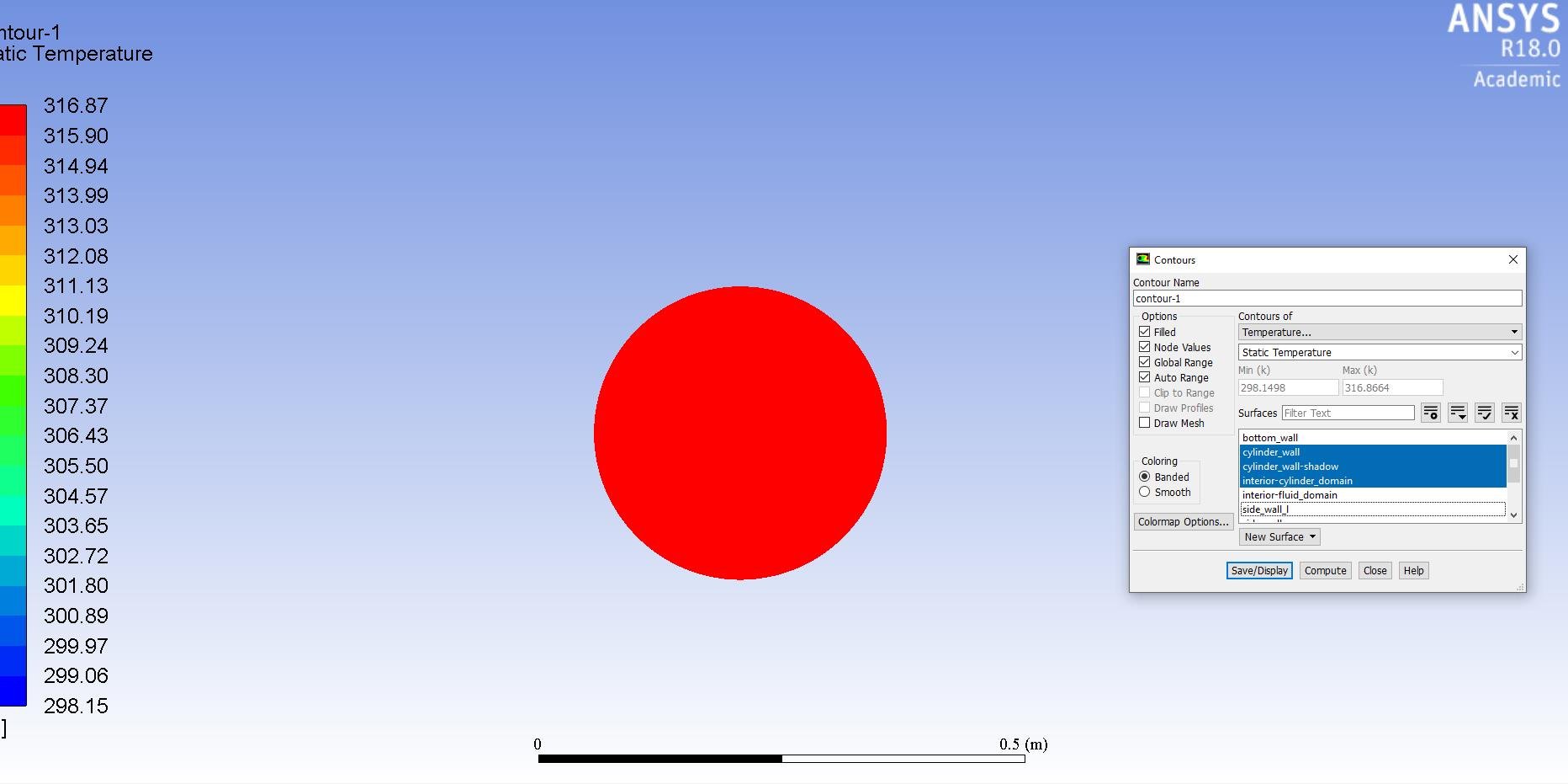 Convergence Problem