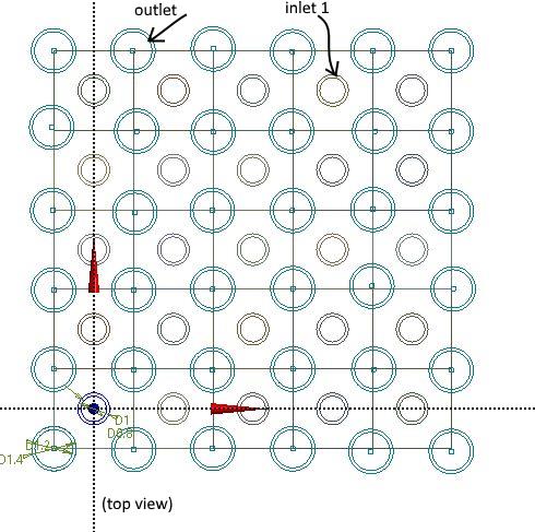 3D geometry, two set of periodic boundaries