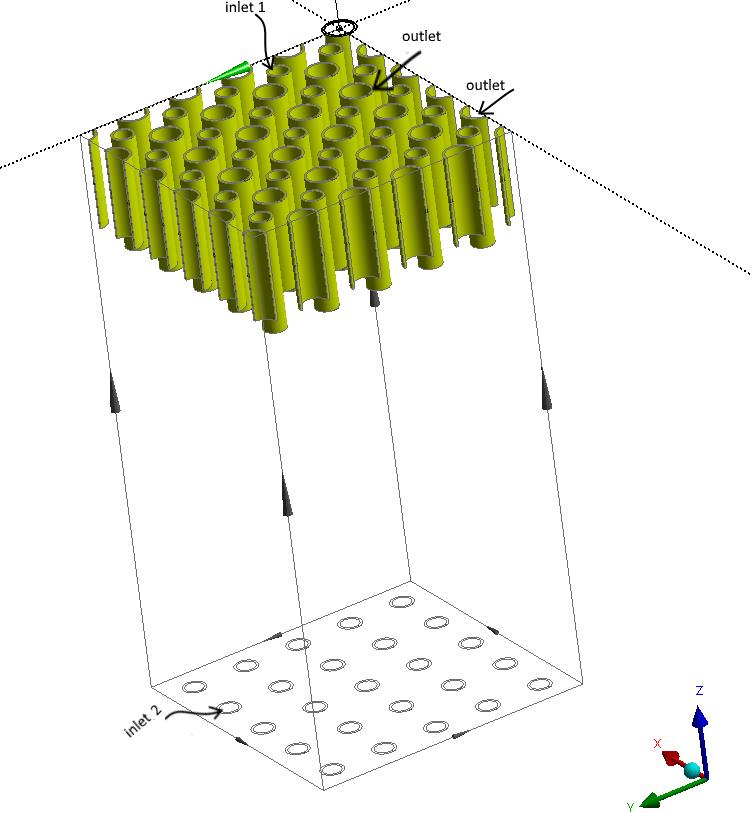 3D geometry, two set of periodic boundaries