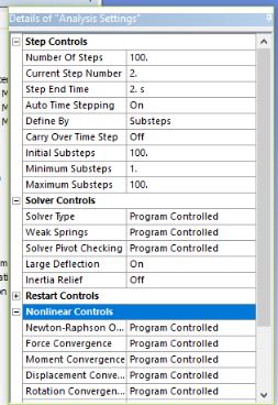 Non-linear Composite column Buckling