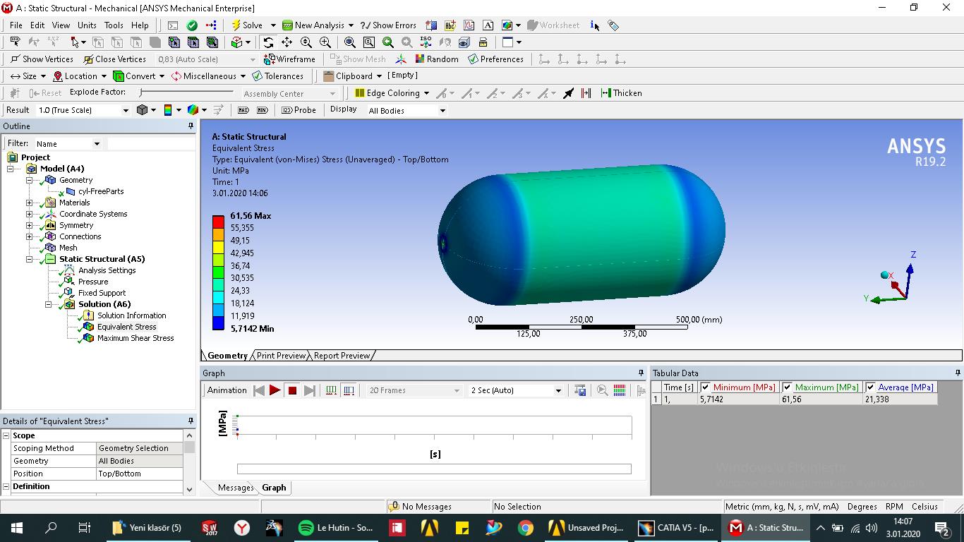 Pressure vessel mesh element type problem