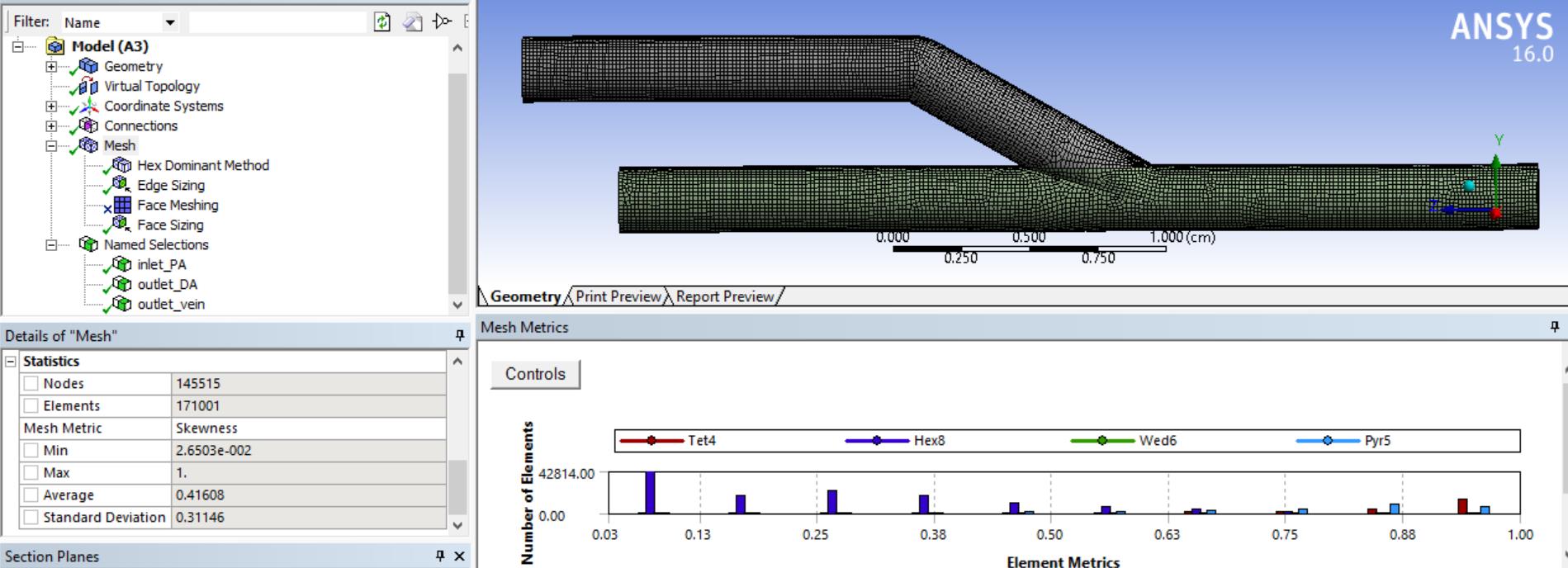 improving mesh of a fistula