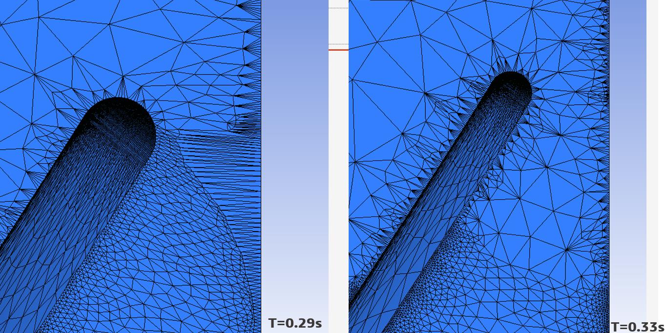 suggestion for dynamic mesh — Ansys Learning Forum